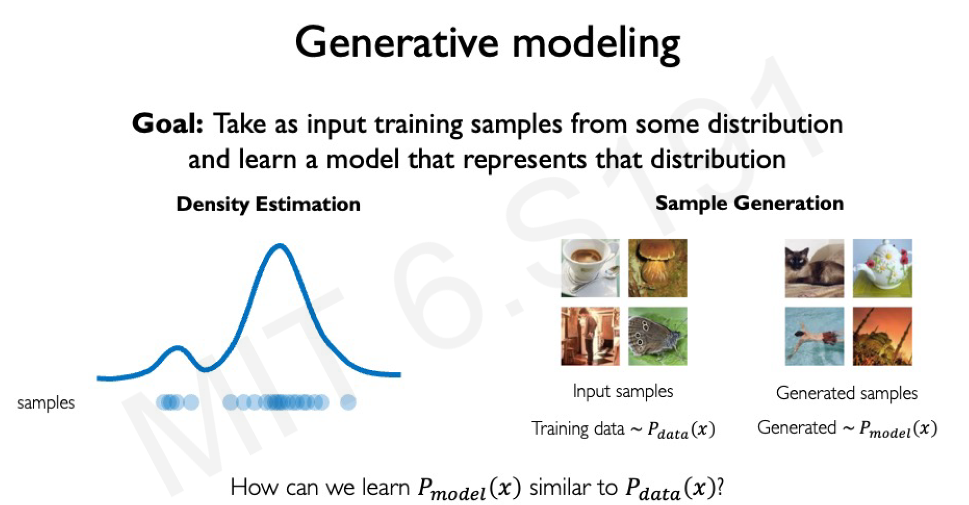 Deep Generative Modeling - Brief Introduction - My Blog